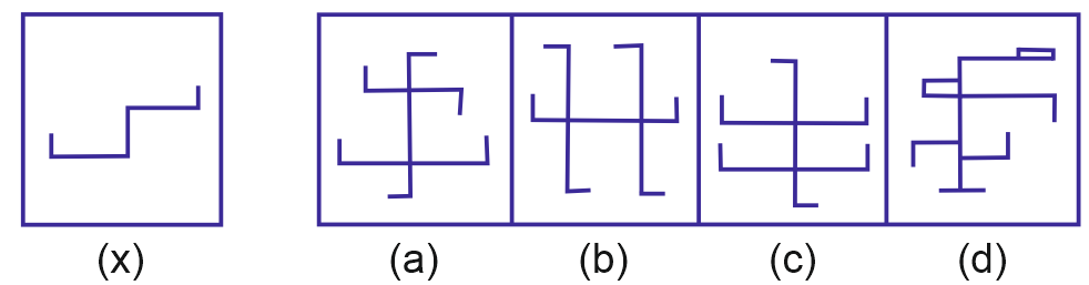Embedded Figures Test Online Free Questions for Competitive Exams