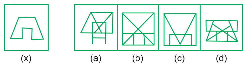 Embedded Figures Test Online Free Questions for Competitive Exams