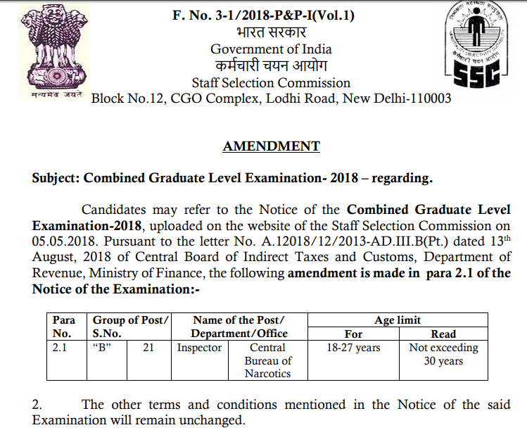 SSC CGL eligibility criteria 2018 - Age Limit & Other Qualification SSC CGL eligibility criteria 2018 - Age Limit & Other Qualification