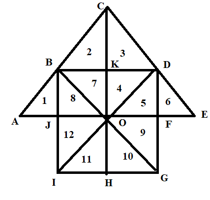 in-question-below-shown-count-the-number-of-triangle-and-squares| Examsbook