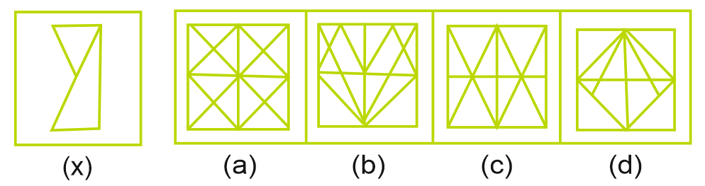 Embedded Figures Test Online Free Questions for Competitive Exams