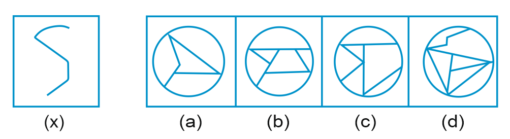Embedded Figures Test Online Free Questions for Competitive Exams