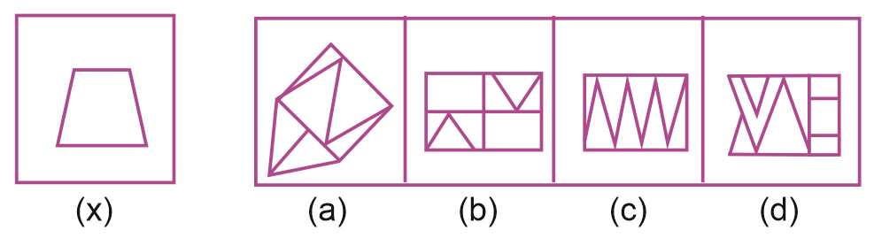 Embedded Figures Test Online Free Questions for Competitive Exams