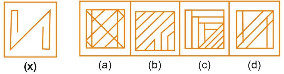Embedded Figures Test Online Free Questions for Competitive Exams