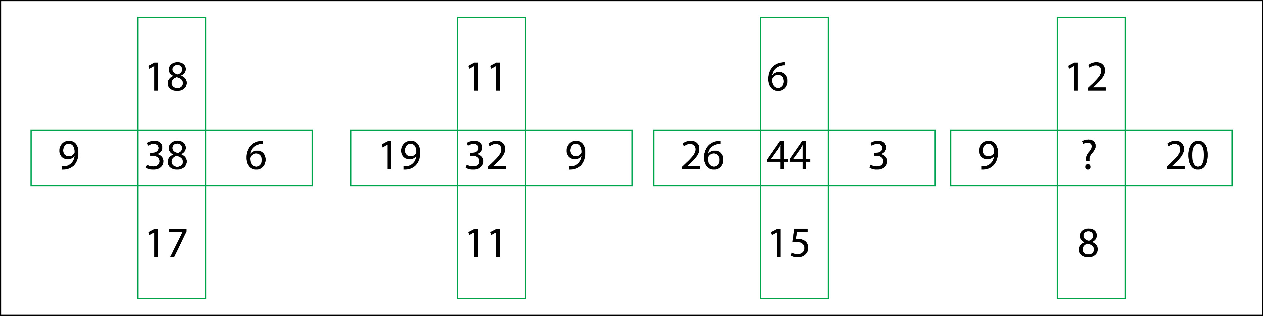 150 Missing Number Reasoning Questions PDF In Hindi Pdfexam